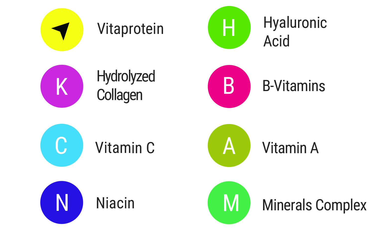 Navimeso Peptide – PharmPro®